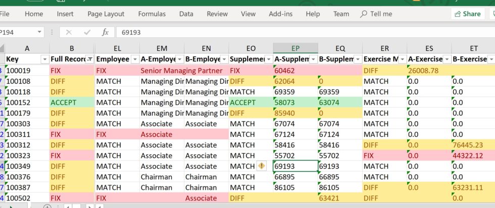 Dataset Comparison & Analysis Software | Dispatch Integration